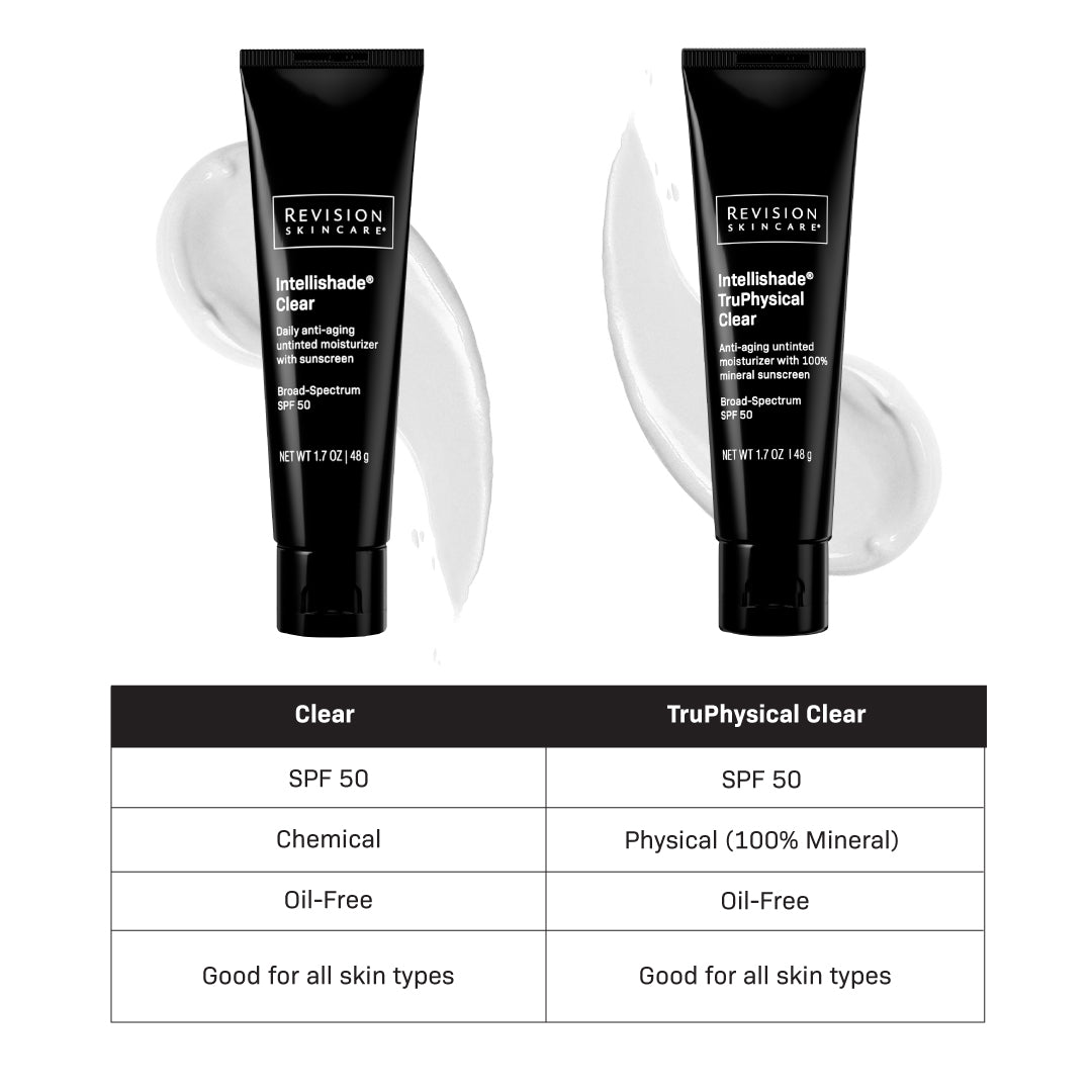 Intellishade® Clear | Revision Skincare®