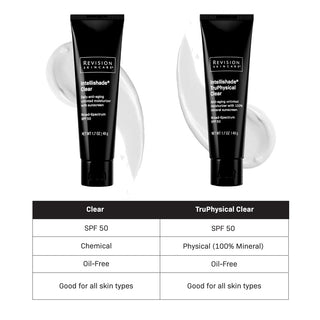 Intellishade® TruPhysical Clear | Mineral Sunscreen – Revision Skincare