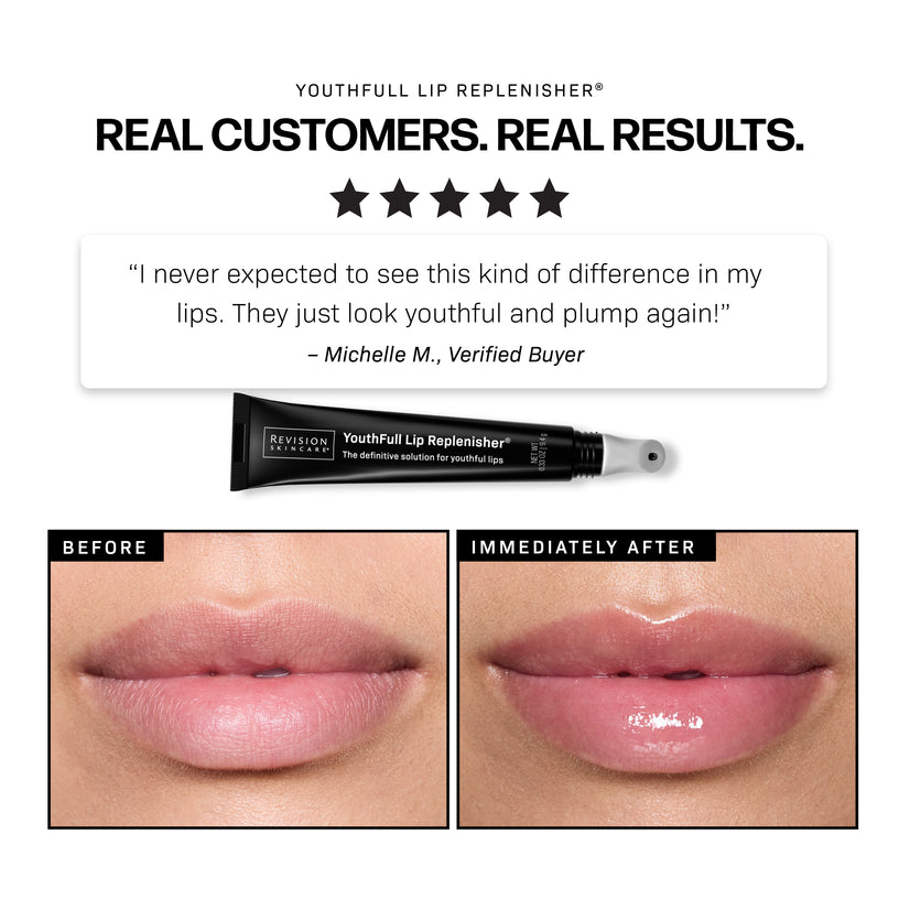 YouthFull Lip Replenisher™ | Lip Plumper with Hyaluronic Acid ...