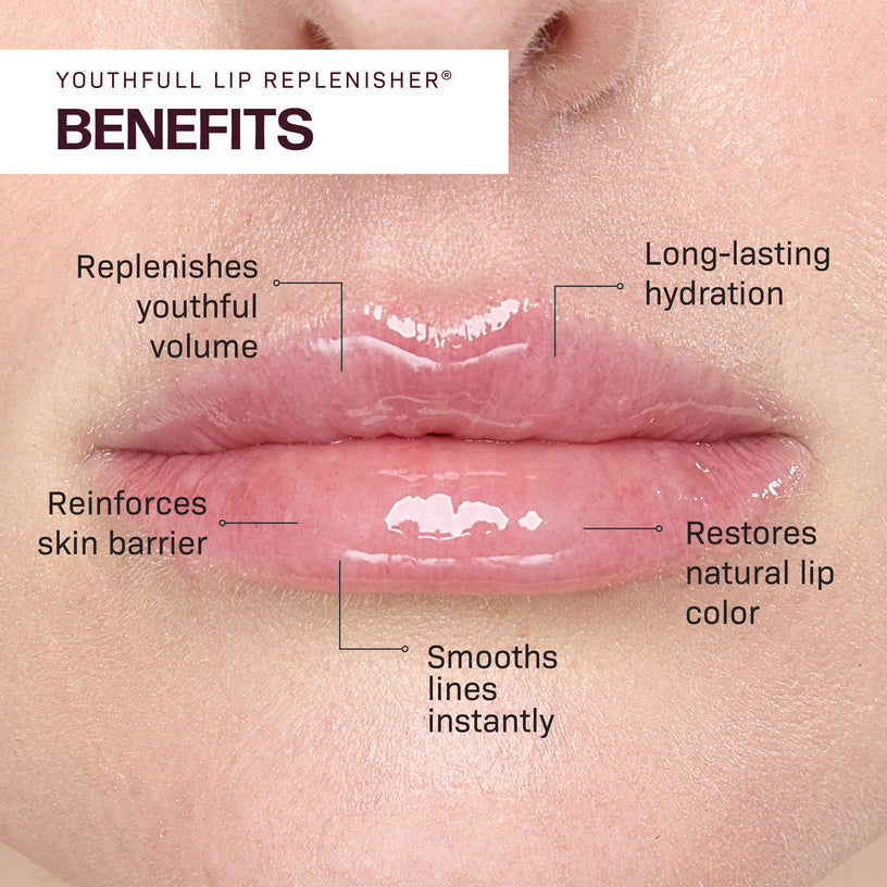 YouthFull Lip Replenisher™ | Lip Plumper with Hyaluronic Acid ...